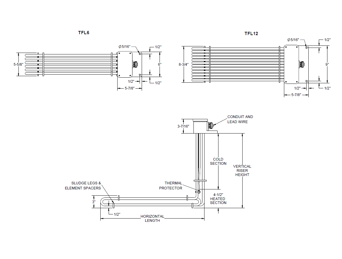 TF Series Fluoropolymer Heaters | Heatmax Heaters
